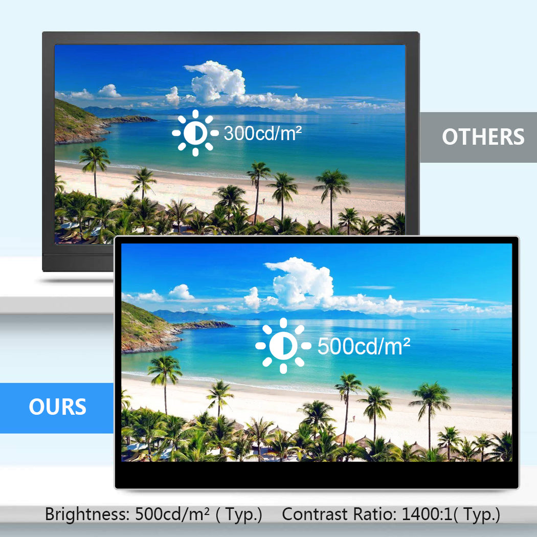 Magedok 15.6 inch 4K 100% Adobe 10 Bits Color Touch Portable Display ...